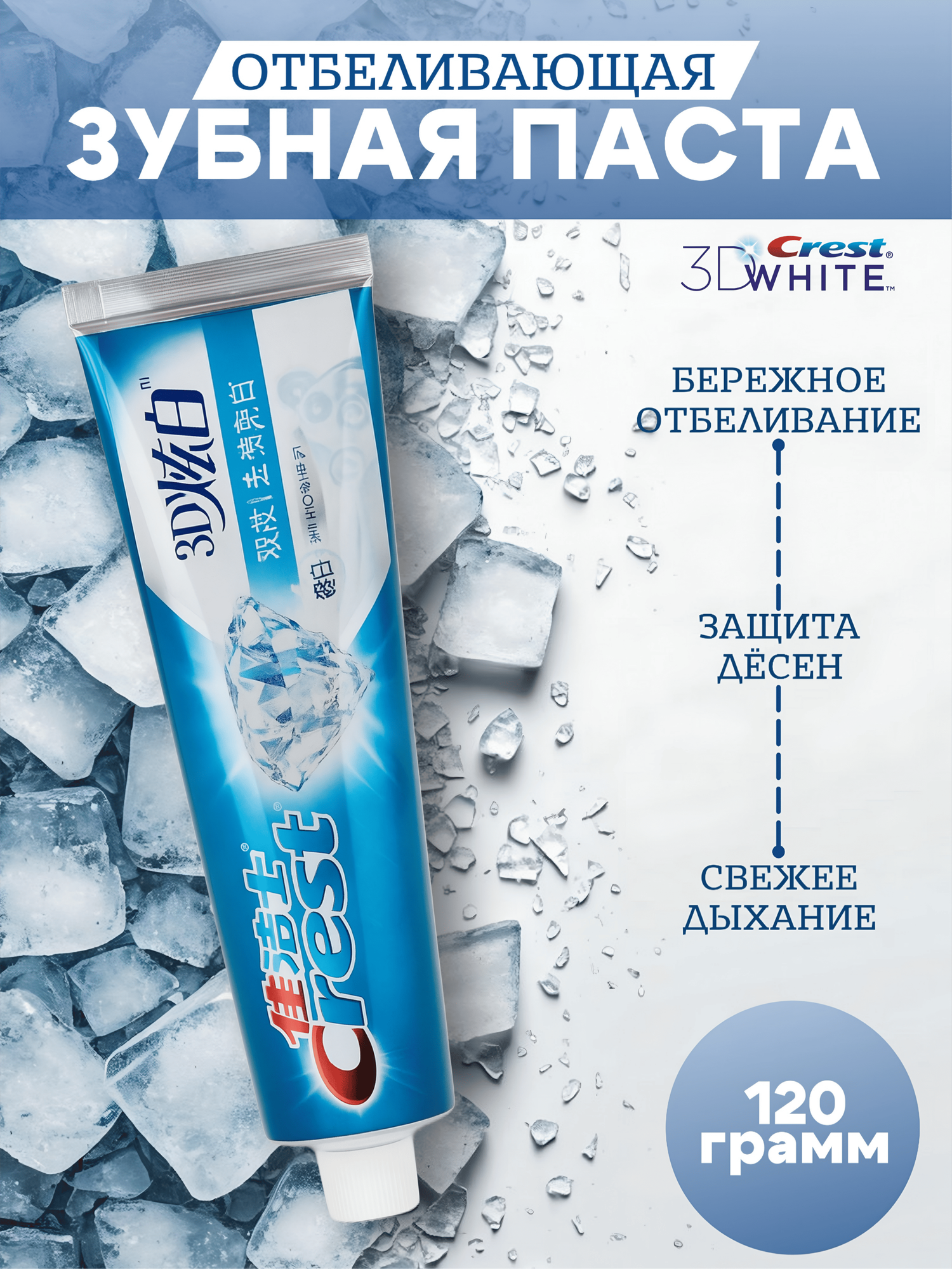 Зубная паста отбеливающая Crest 3D 120гр