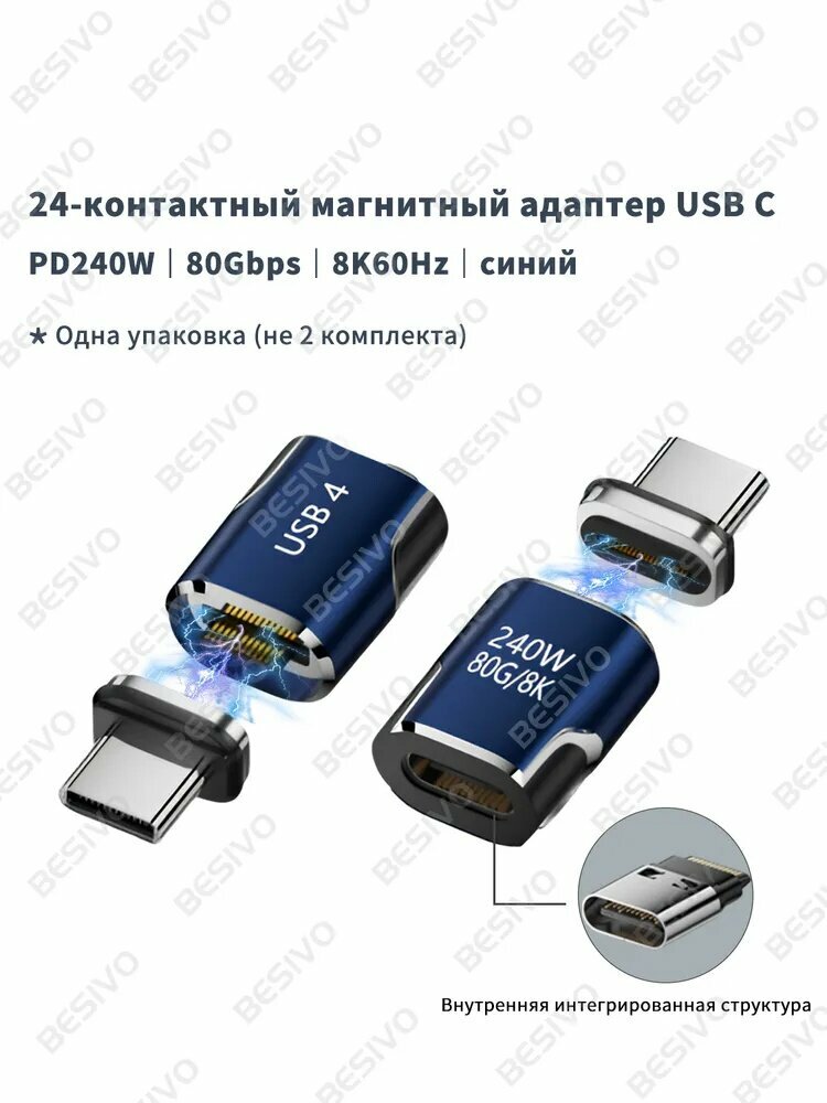 Магнитный адаптер USB C мощностью 240 Вт, 24-контактный магнитный адаптер USB-C, 80Gbps, 8K60Hz, Тип C для Iphone16/15 серии, серия MacBook Pro/Air and More Type C Devices (синий)