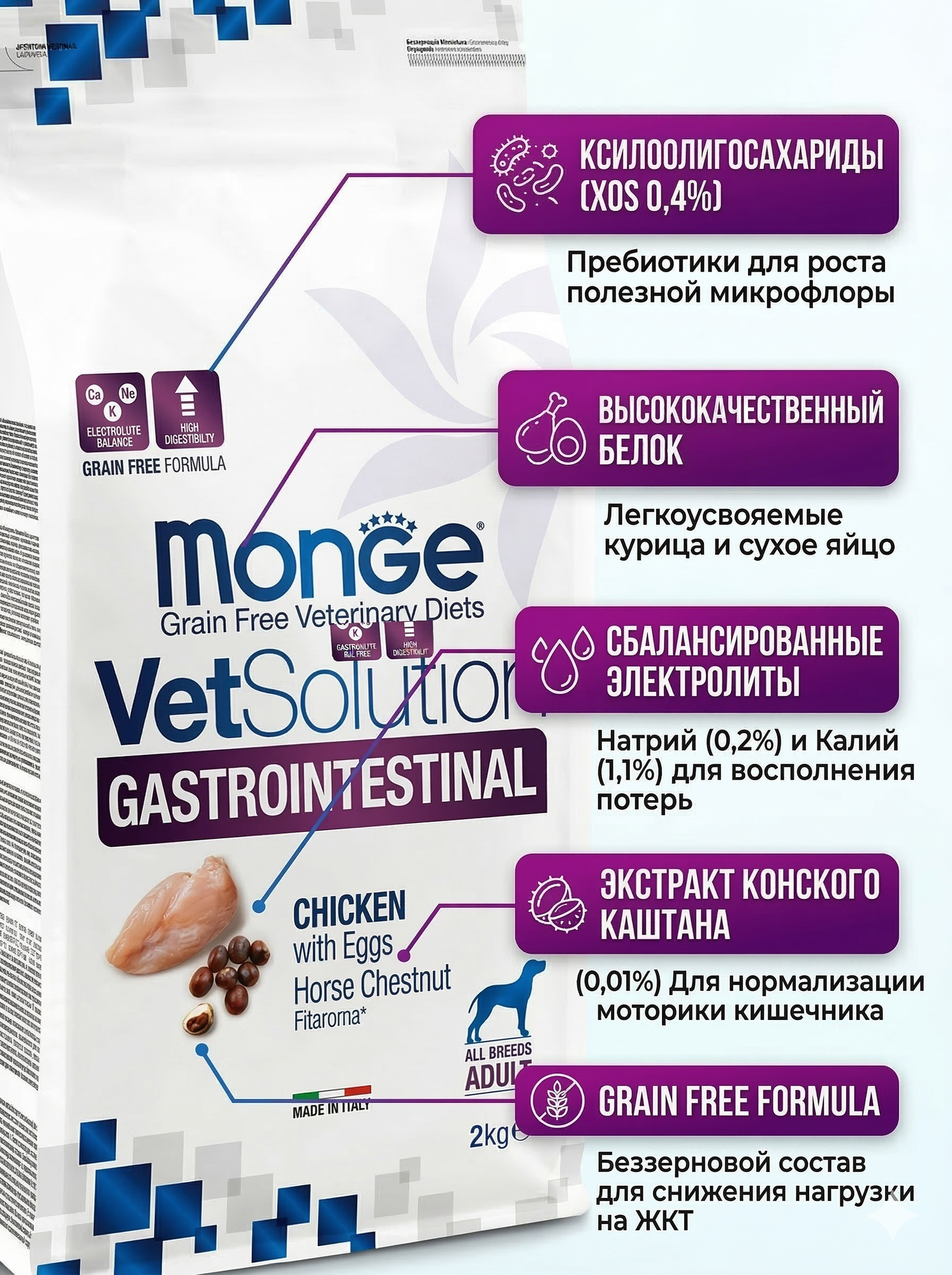 Диетический корм Monge VetSolution Dog Gastrointestinal для собак при заболеваниях ЖКТ 2 кг