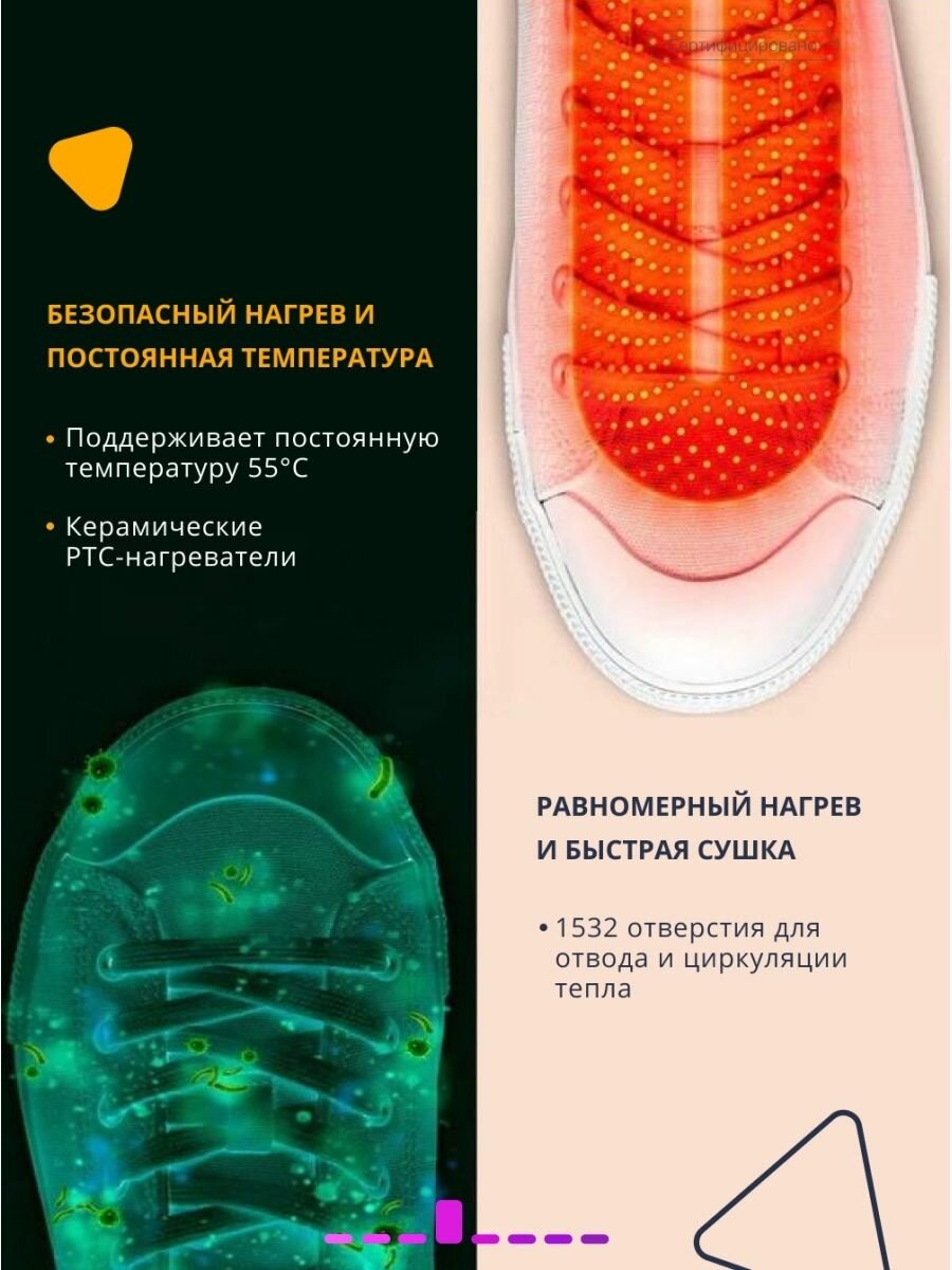 Сушилка для обуви — фото 1
