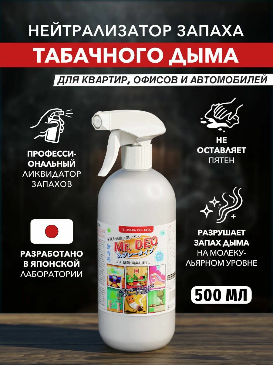 Спрей нейтрализатор запаха Антитабак