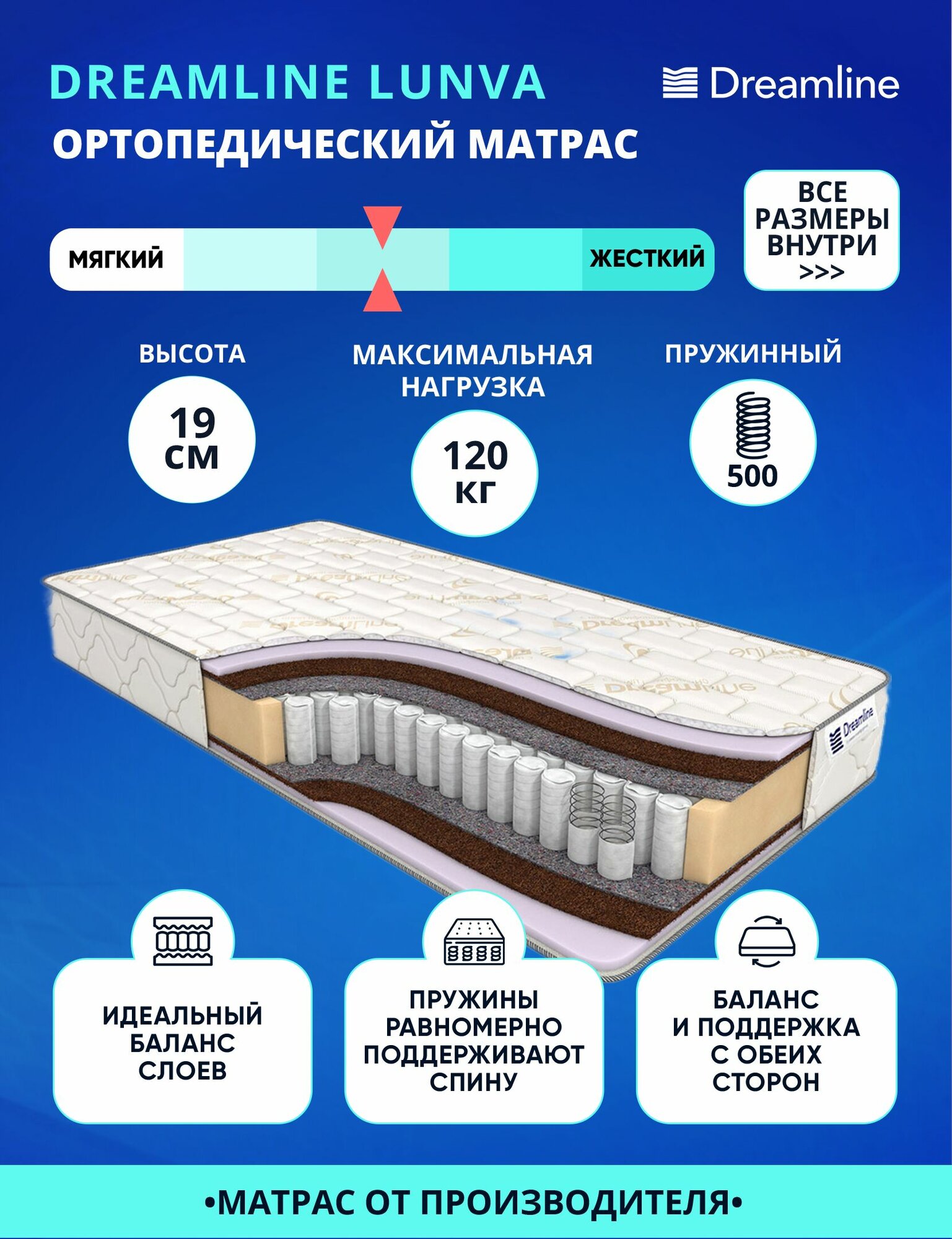 Матрас Dreamline Lunva 70х180 серии Lux высота 19 см анатомический средней жесткости Независимые пружины