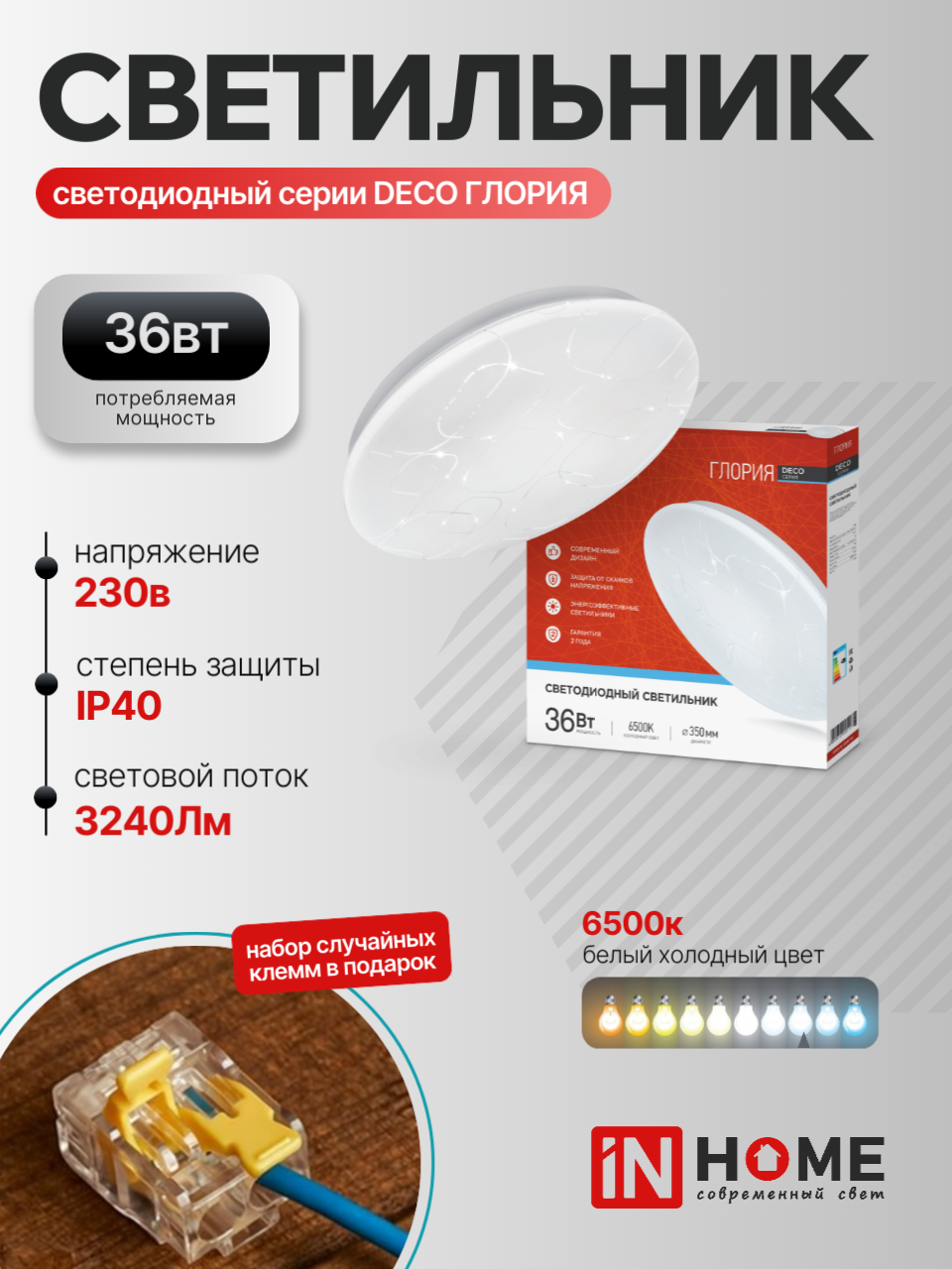Светильник светодиод. 36Вт 6500К 3240Лм 350мм IP40 DECO глория IN HOME