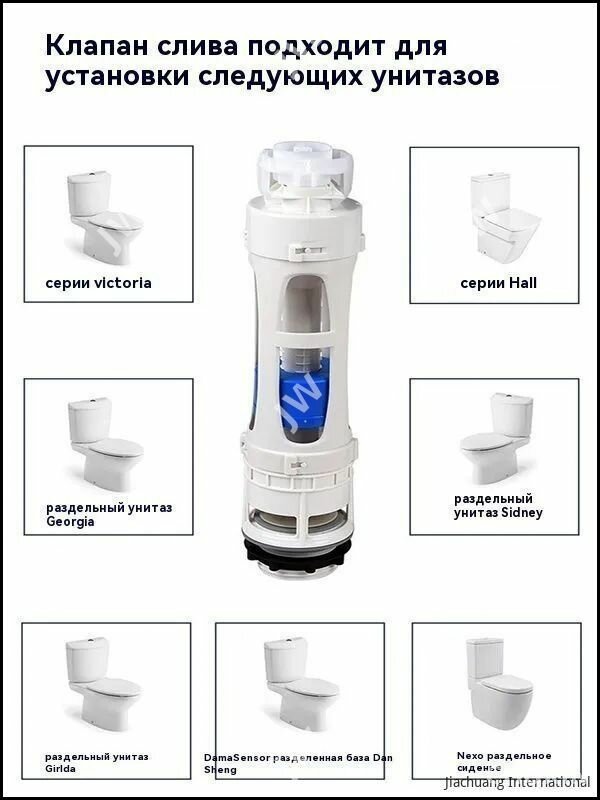Премиальный арматурный механизм Roca RS880031 с двойным сливом представлен