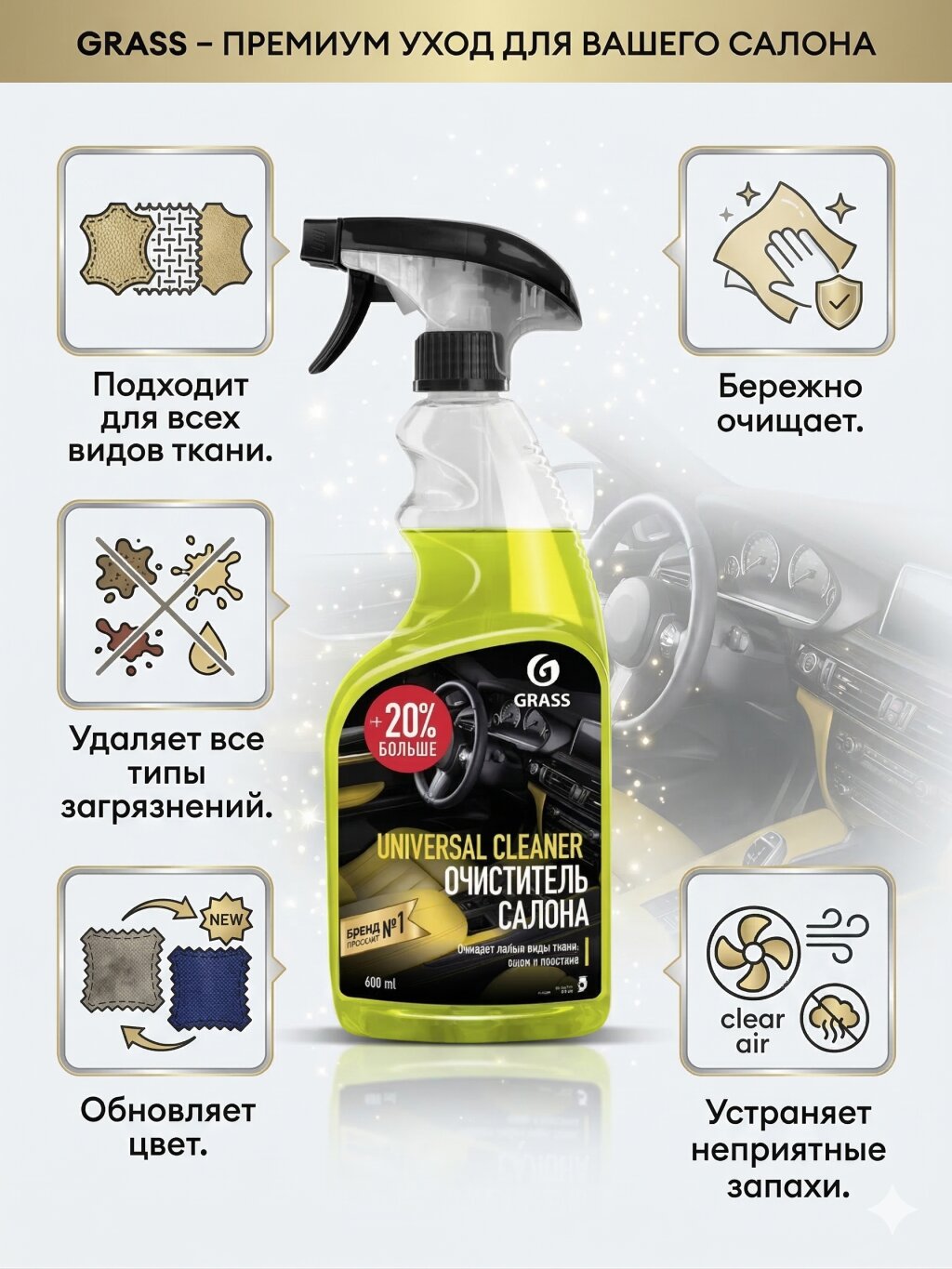 Очиститель обивки салона Grass Universal Cleaner триггер 600 мл
