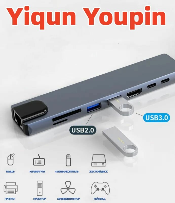 USB хаб 3.0/ USB разветвитель на 8 портов/ USB концентратор/ USB 3.0 Hub: USB, Type-C, HDMI, Ethernet, microSD, SD. Разветвитель, картридер для ноутбука macbook