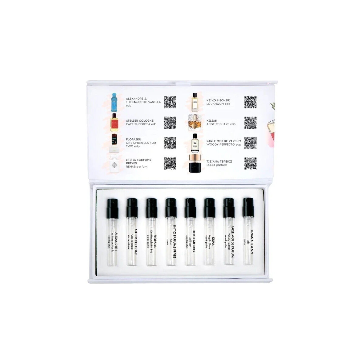 Набор ароматов Aroma Box "Для уютных вечеров", от Spoliannna, 8 ароматов, 1,5мл