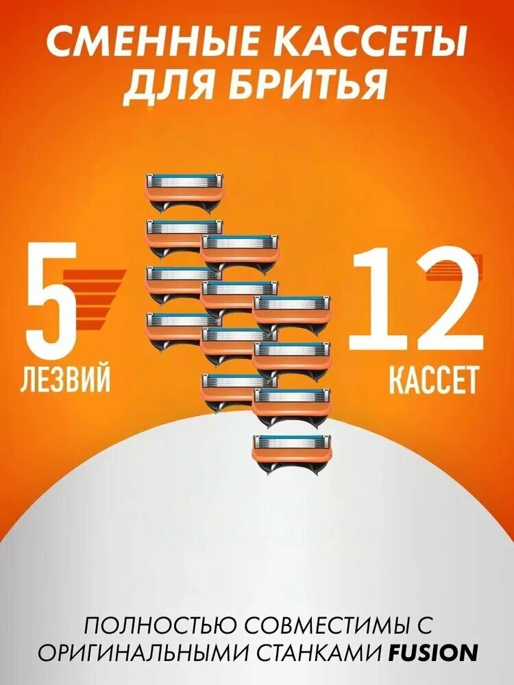 Сменные кассеты для бритвы
