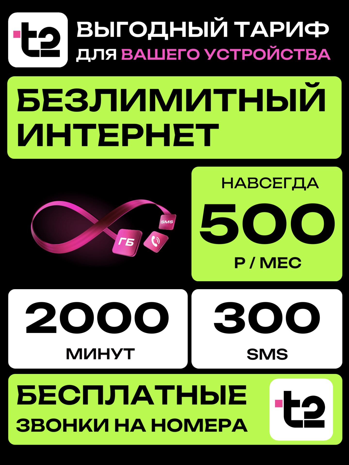 Сим карта Теле2. Безлимитный интернет, 2000 минут и 300 СМС, за 500 рублей в месяц.