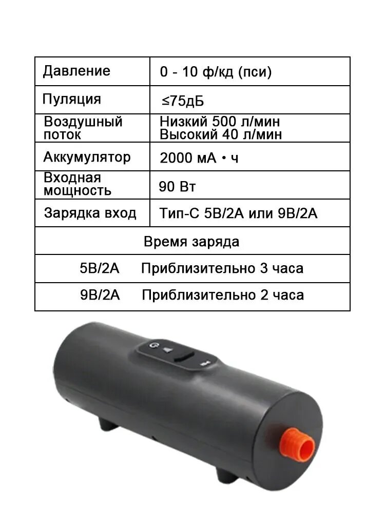 Насос для SUP-доски Stermay HT-633 Электрический насос для надувных изделий, каяков, лодок и матрасов, черный — фото 1