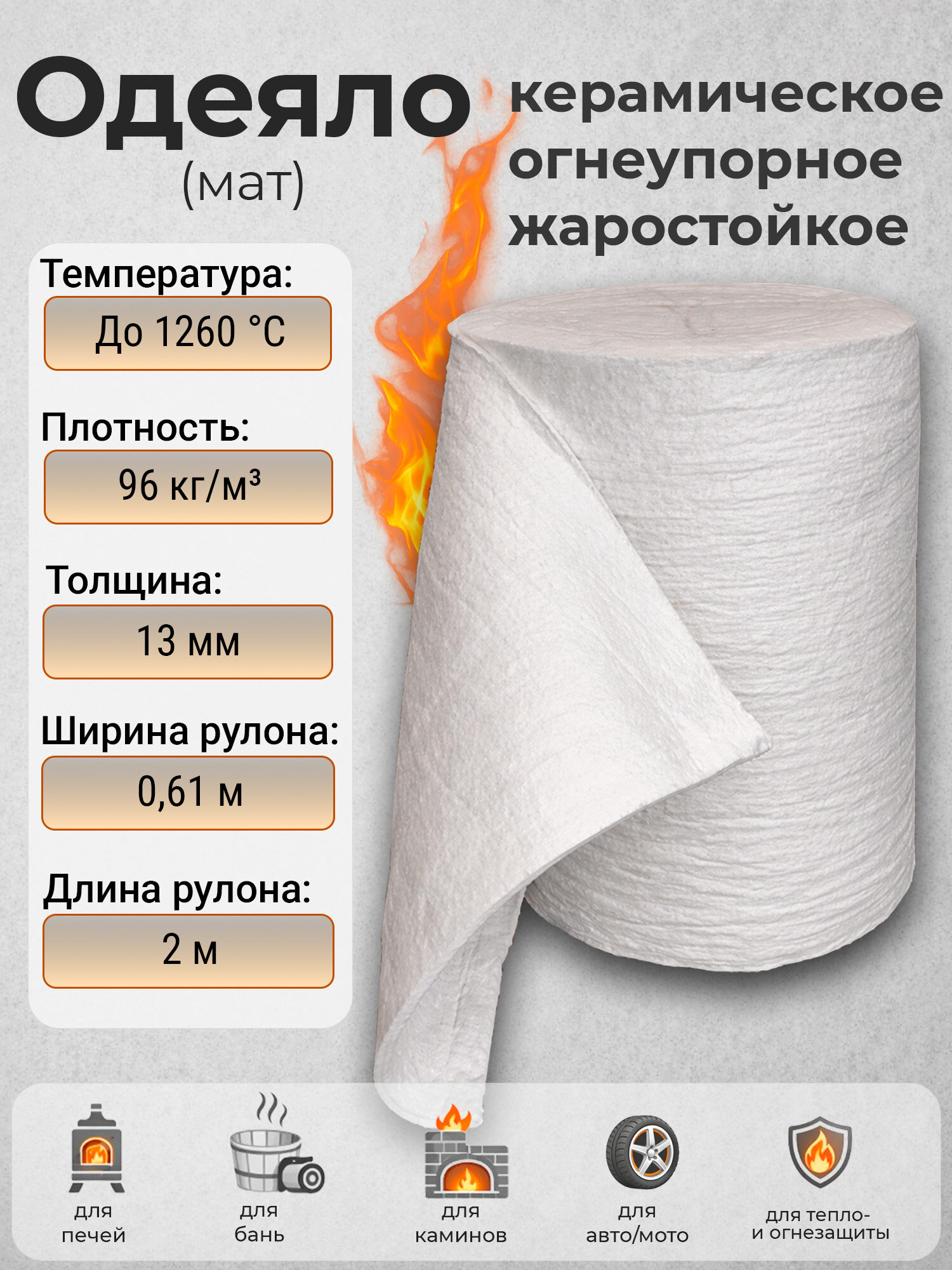 Одеяло (мат) керамическое огнеупорное 1260 C, толщина 13 мм, плотность 96 кг/м, 2 м