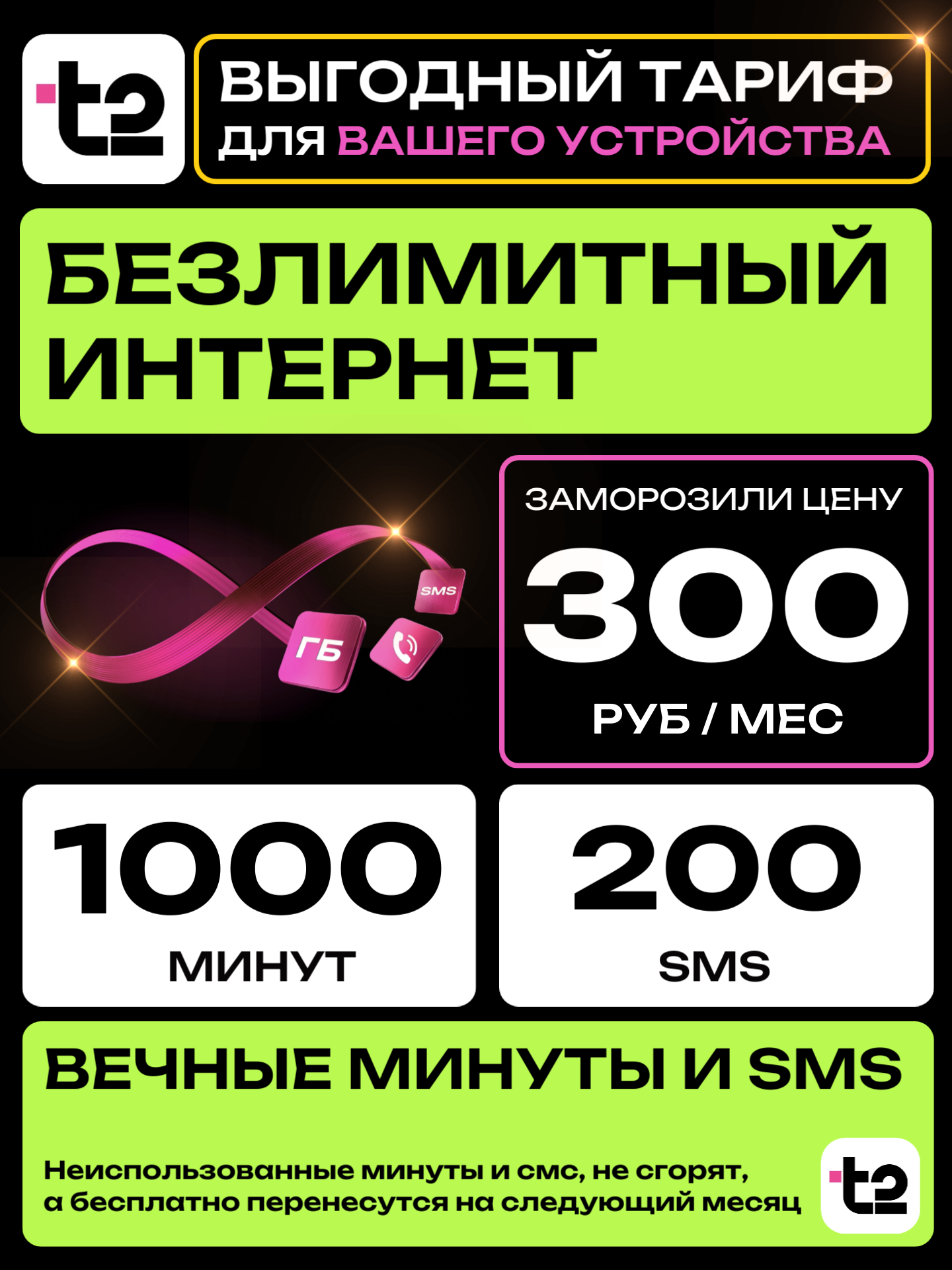Сим карта Теле2. Безлимитный интернет, 1000 минут за 300 рублей в месяц.