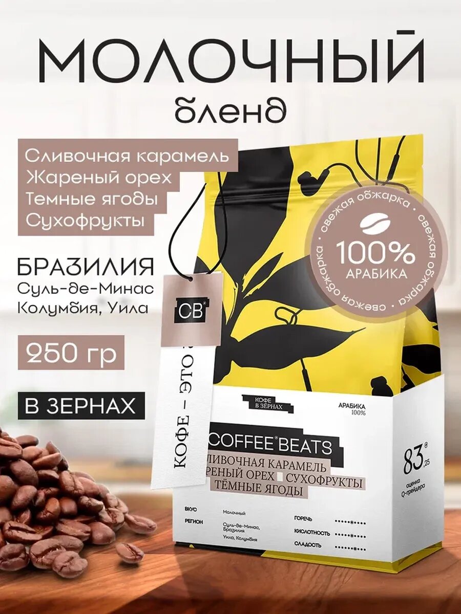 Кофе в зернах 250 г арабика Молочный бленд