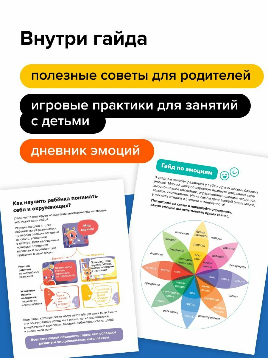 Настольная развивающая игра Доминэмо для детей от 4 лет и всей семьи. Эмоциональный интеллект EQ. Подарок девочке, мальчику. Подарок в садик, на выпускной. Банда умников