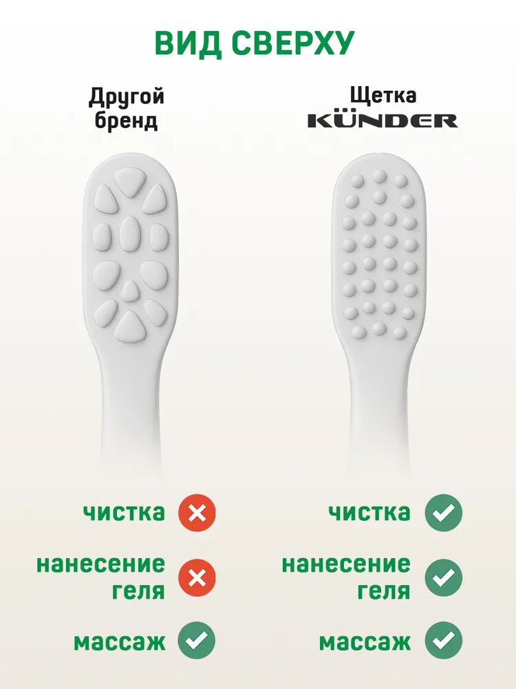 Прорезыватель — фото 1