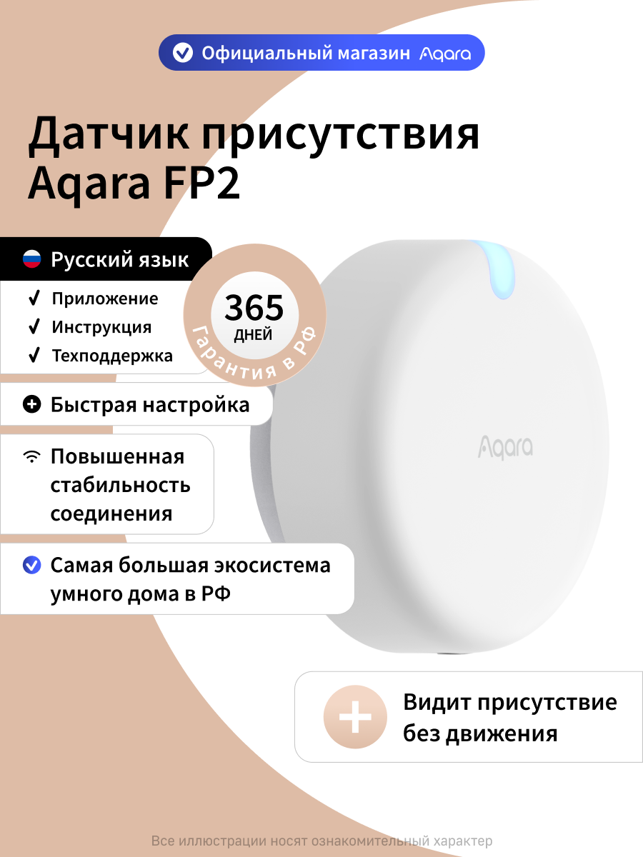 Умный датчик присутствия Aqara FP2 PS-S02RU, определяет присутствие людей