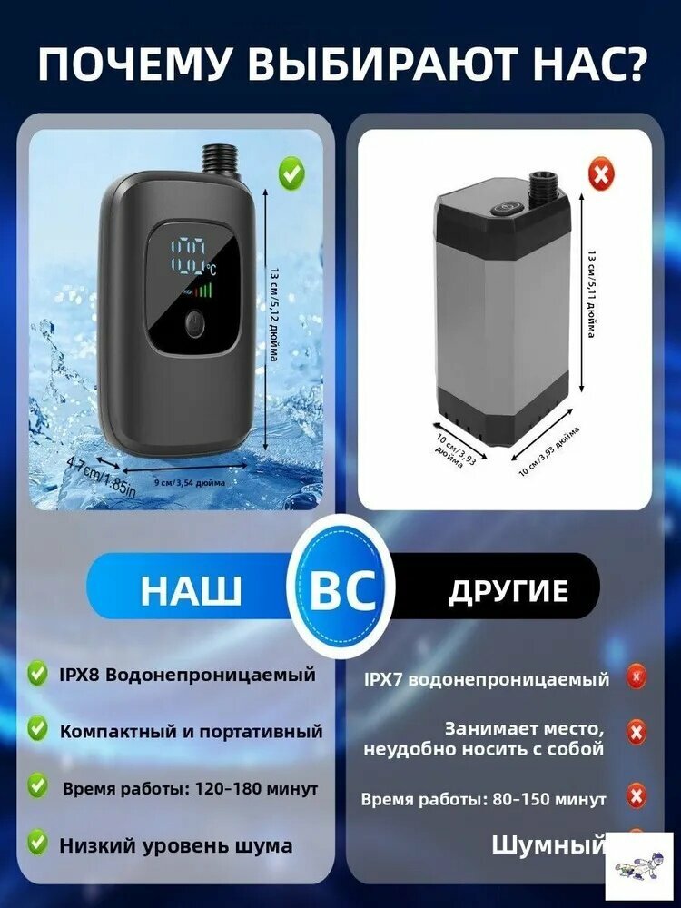 Душ садовый — фото 1