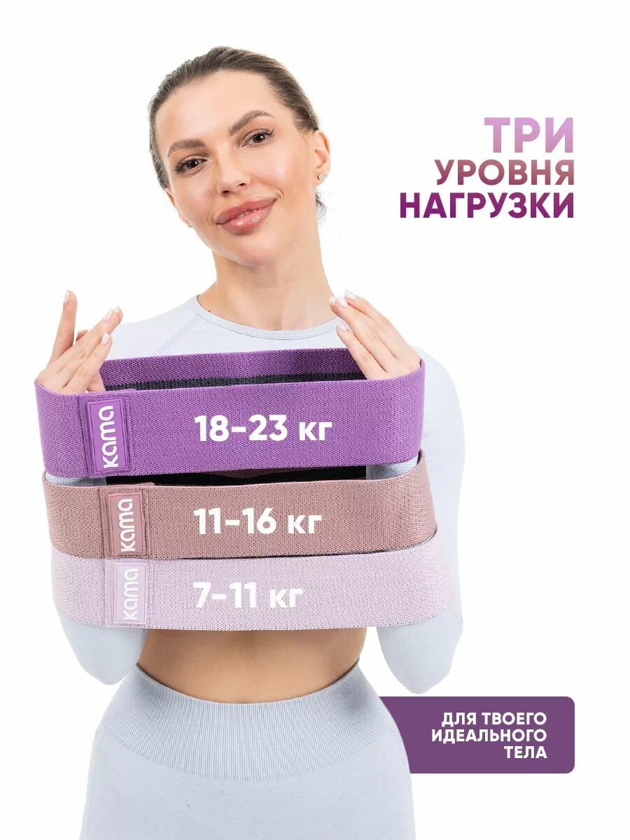Резинки для фитнеса / Kama — фото 1