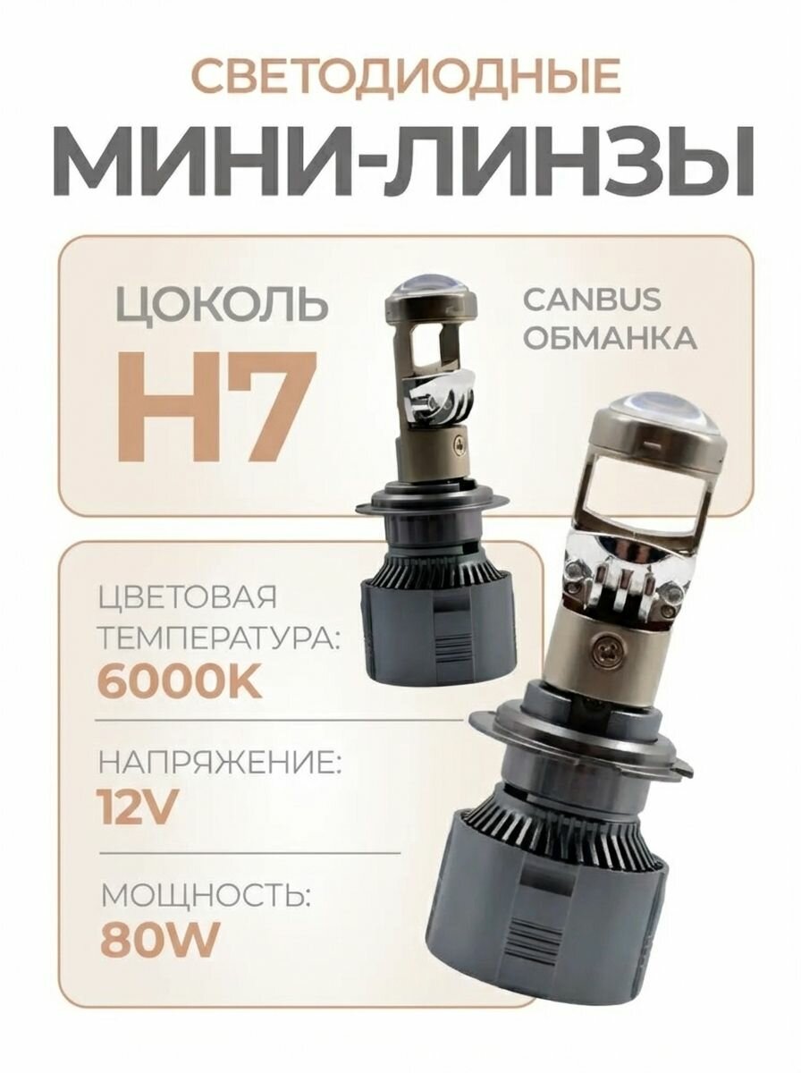 Мини линзы H7, Светодиодные лампы H7, LED лампы Н7 с линзой, 2 шт.