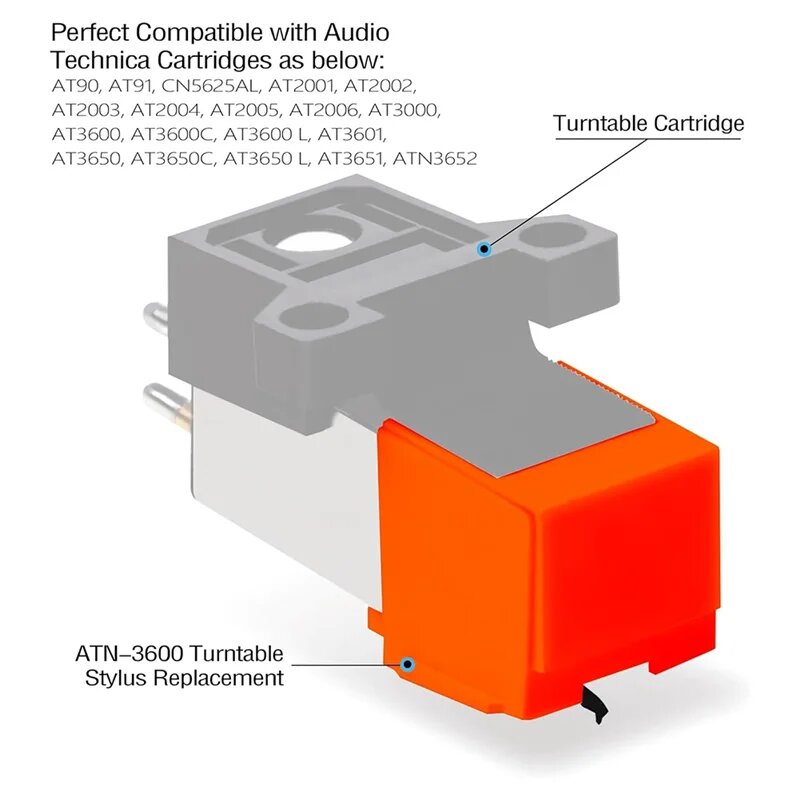 Сменный стилус для Audio-Technica AT-PL50, AT-LP60