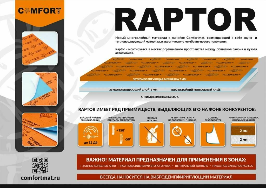 Шумоизоляция Comfort mat Raptor 500*700мм - 3 листа.