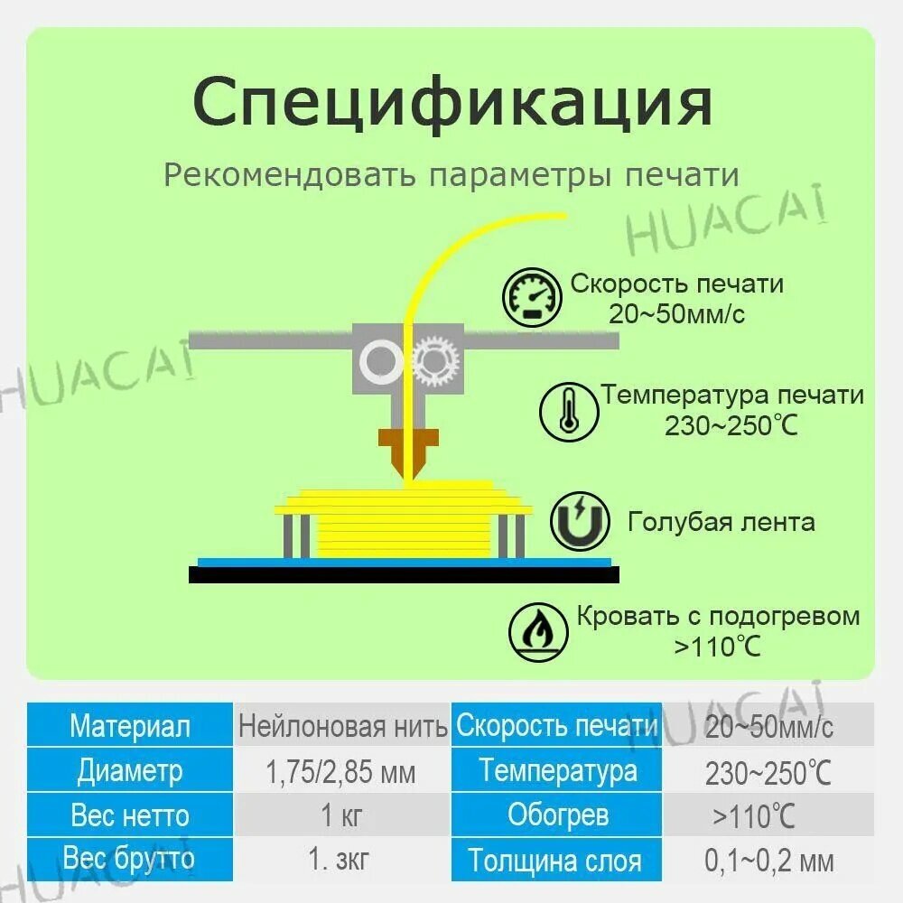 Аксессуар для 3D-ручки — фото 1