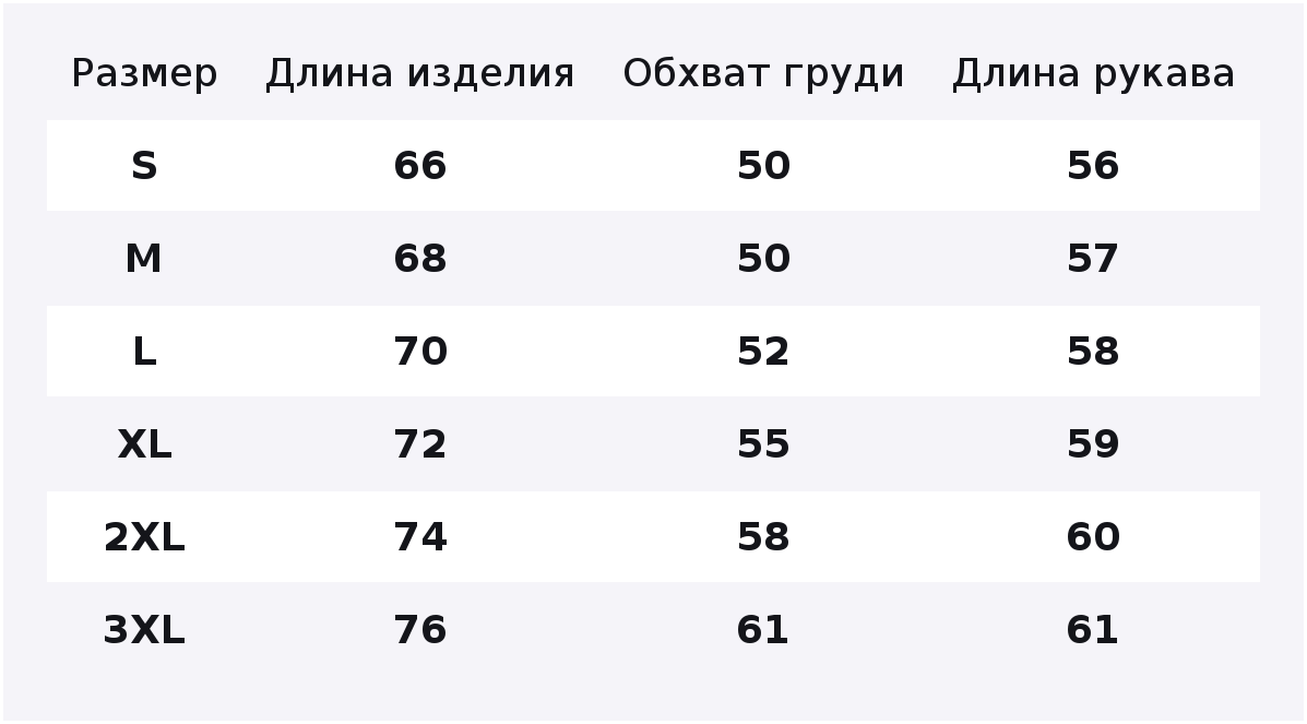 Майка Dickies, размер S, темно-синий — фото 1