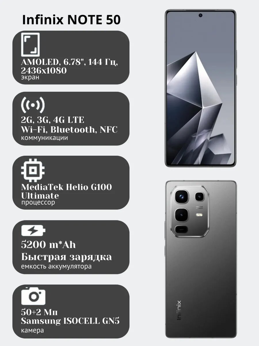 HOT NOTE 50 8/256 Ростест (EAC)