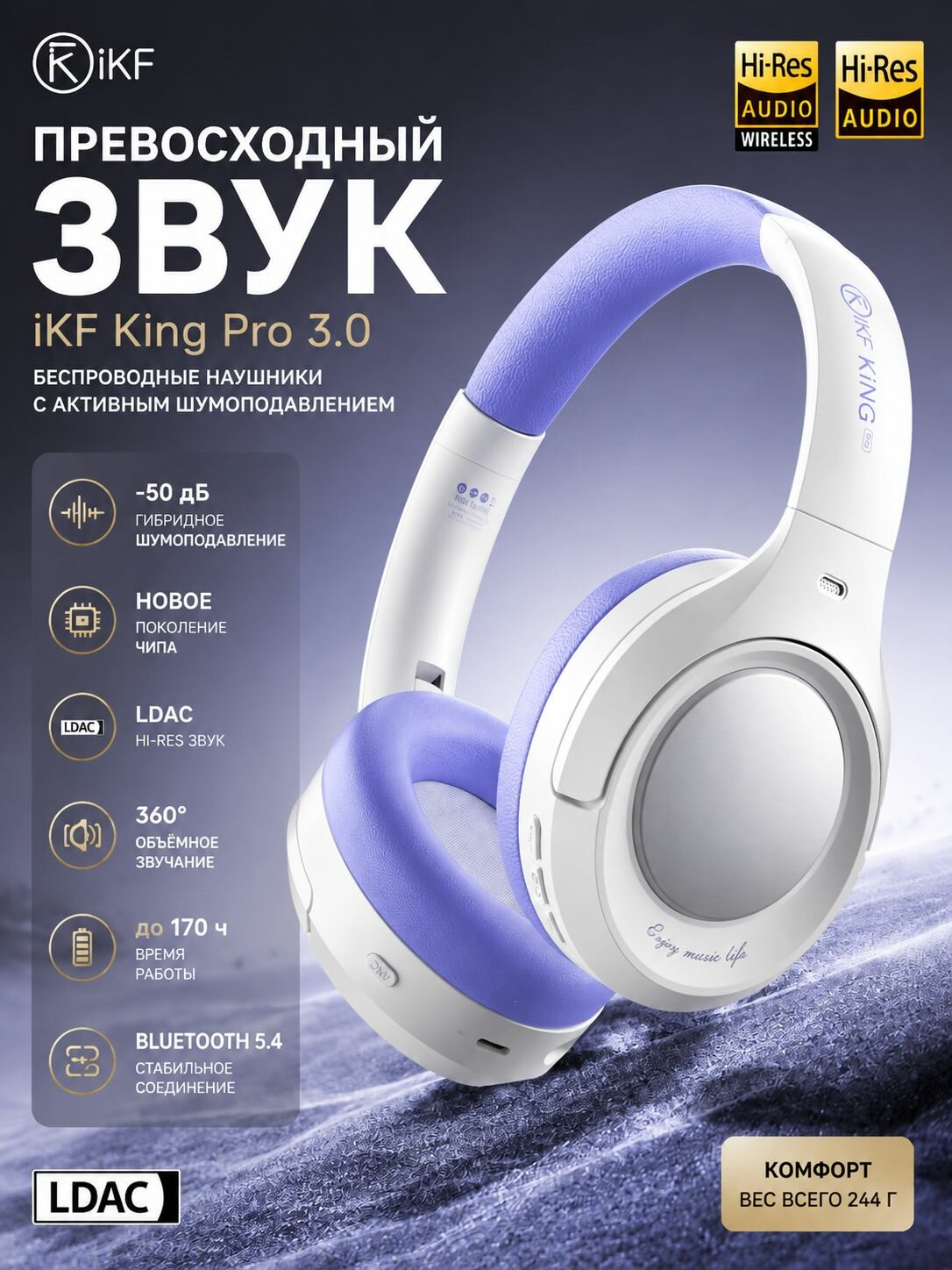 Полноразмерные наушники iKF King Pro 3.0 с активным шумоподавлением ANC (-50 дБ), поддержкой LDAC и двойным сертификатом Hi-Res. Аккумулятор до 170 часов, Bluetooth 6.0