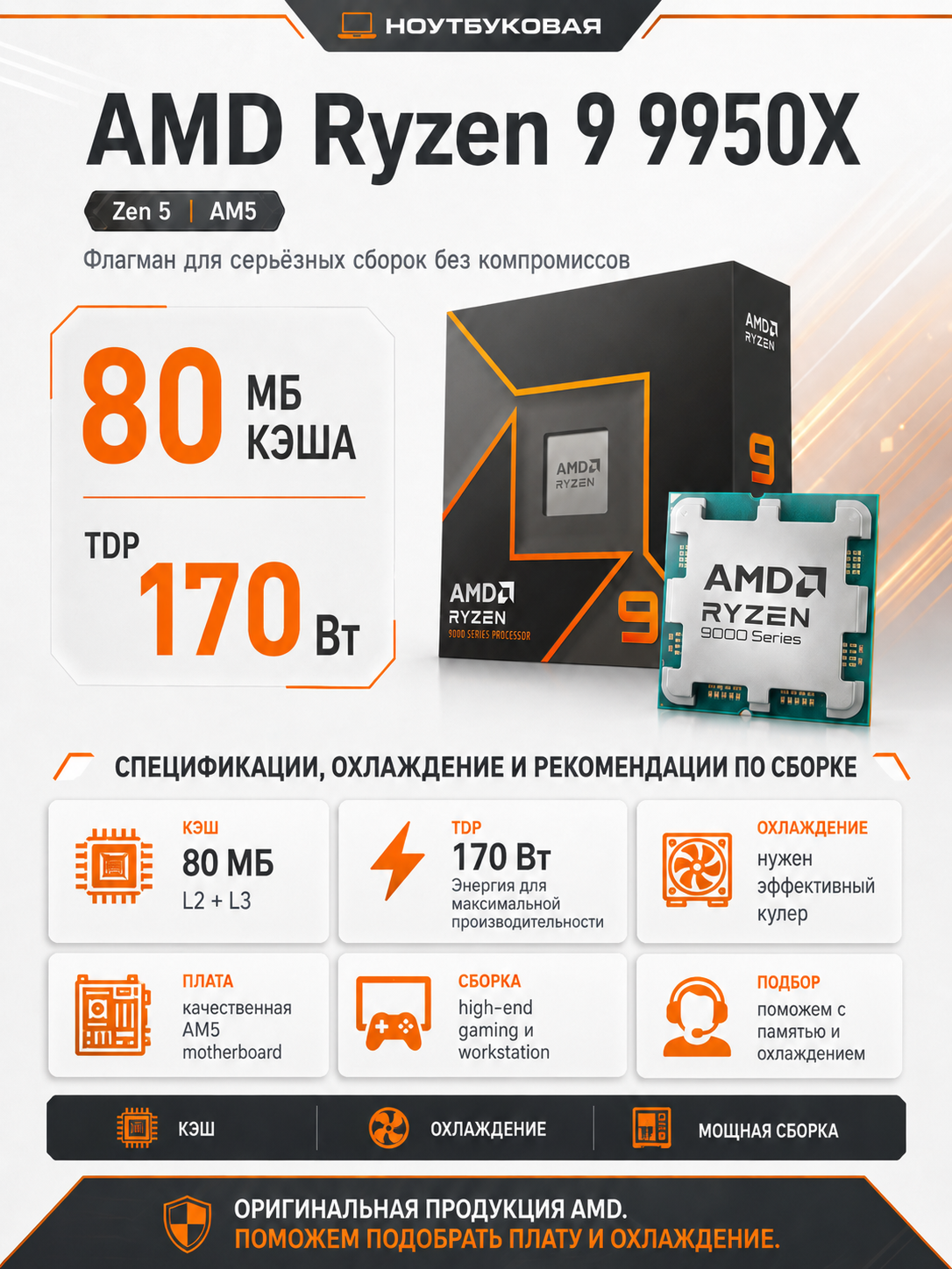 Процессор AMD Ryzen 9 9950X 16-Core, 32-Thread Unlocked Desktop Processor