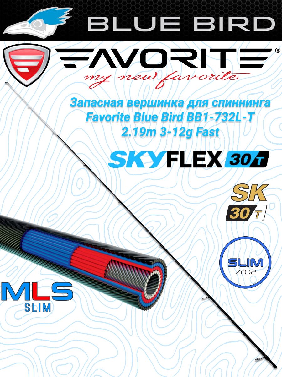 Вершинка Favorite Blue Bird BB1 TIP-732L-T