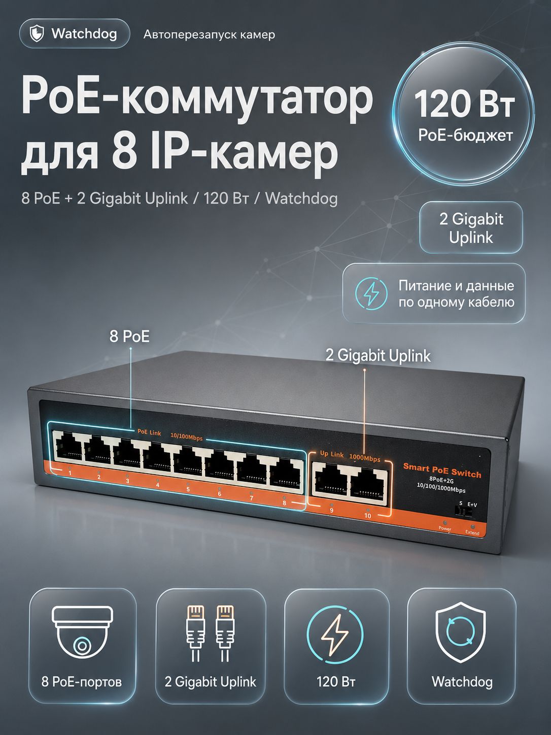 PoE-коммутатор 8 PoE + 2 Uplink 1000 Мбит/с, 120 Вт, Watchdog, до 250 м, для IP-камер AI-0820GBL-C,