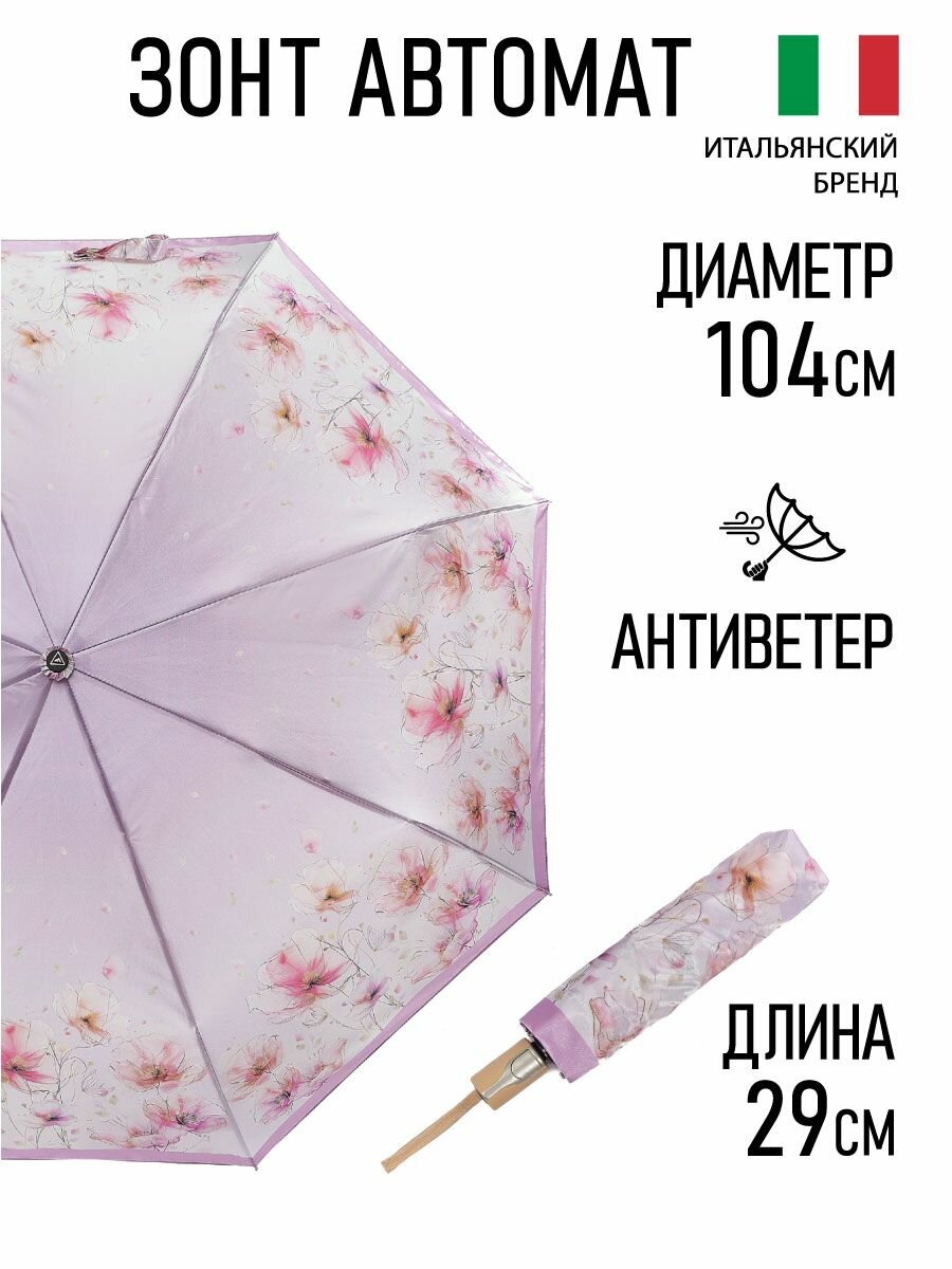 Зонты
