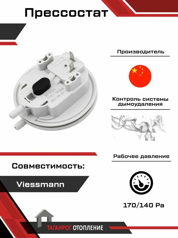 Запчасти и аксессуары для котлов