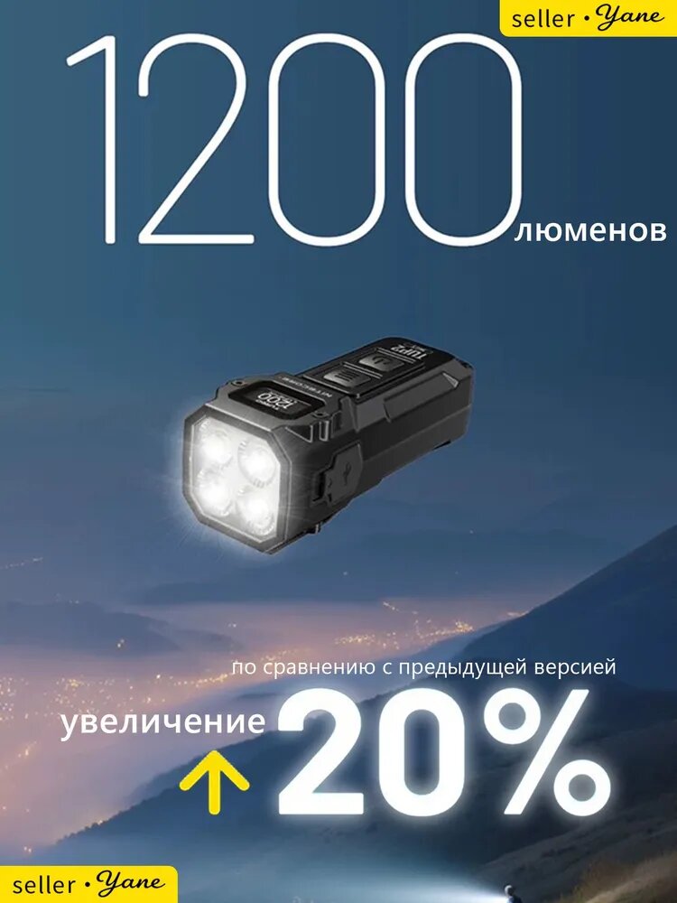 Фонарь-брелок Nitecore TUP2 1200 люмен 1300mAh 70x30x30mm IP54 оранжевый — фото 1