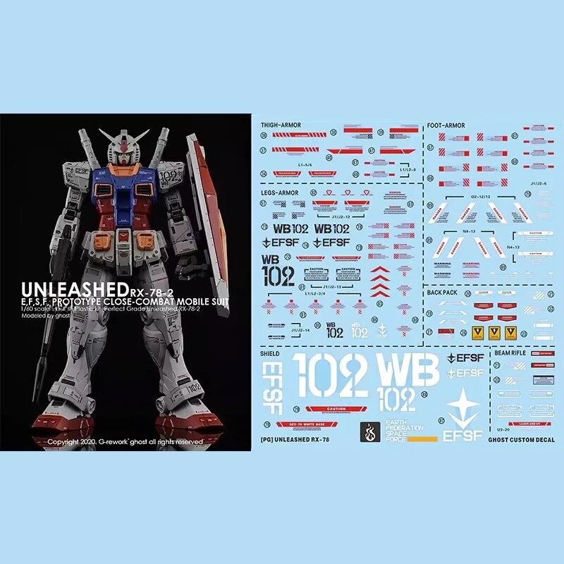 Флуоресцентные наклейки Ghost Custom для модели 1/60 PG Unleashed RX-78-2