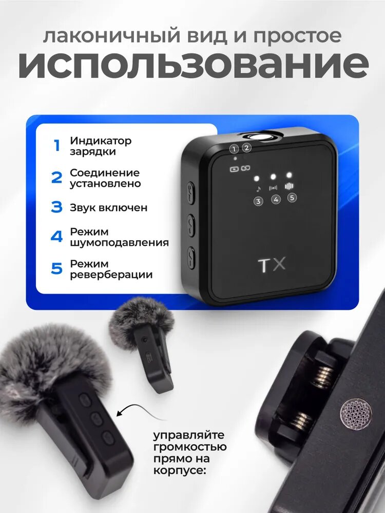 Микрофон, черный матовый — фото 1