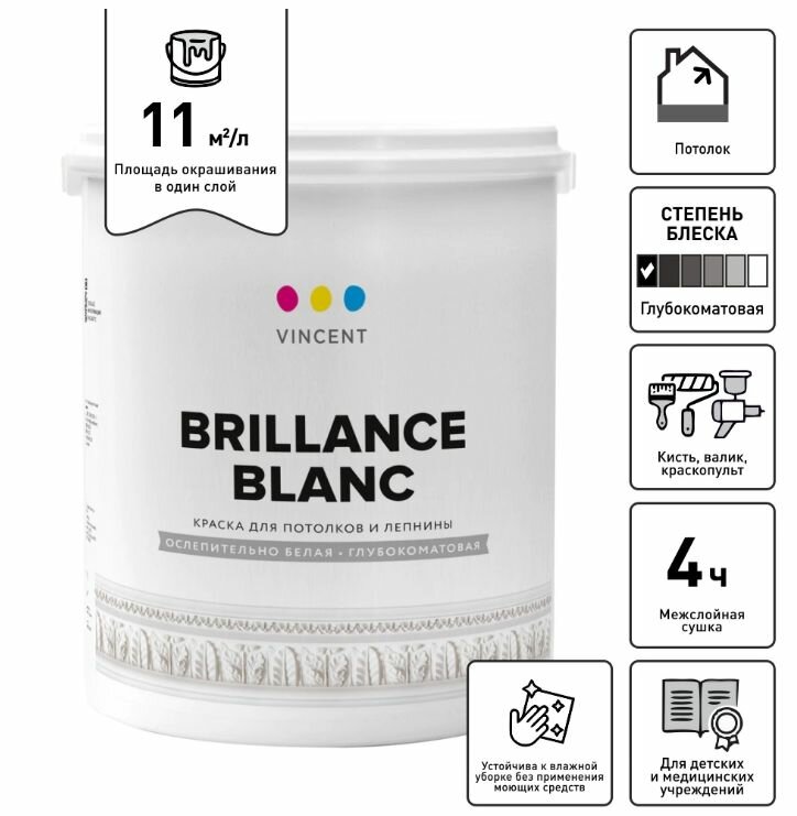 Краска для потолков и лепнины 2,25 л белая (база A) Brilliance Blanc VINCENT