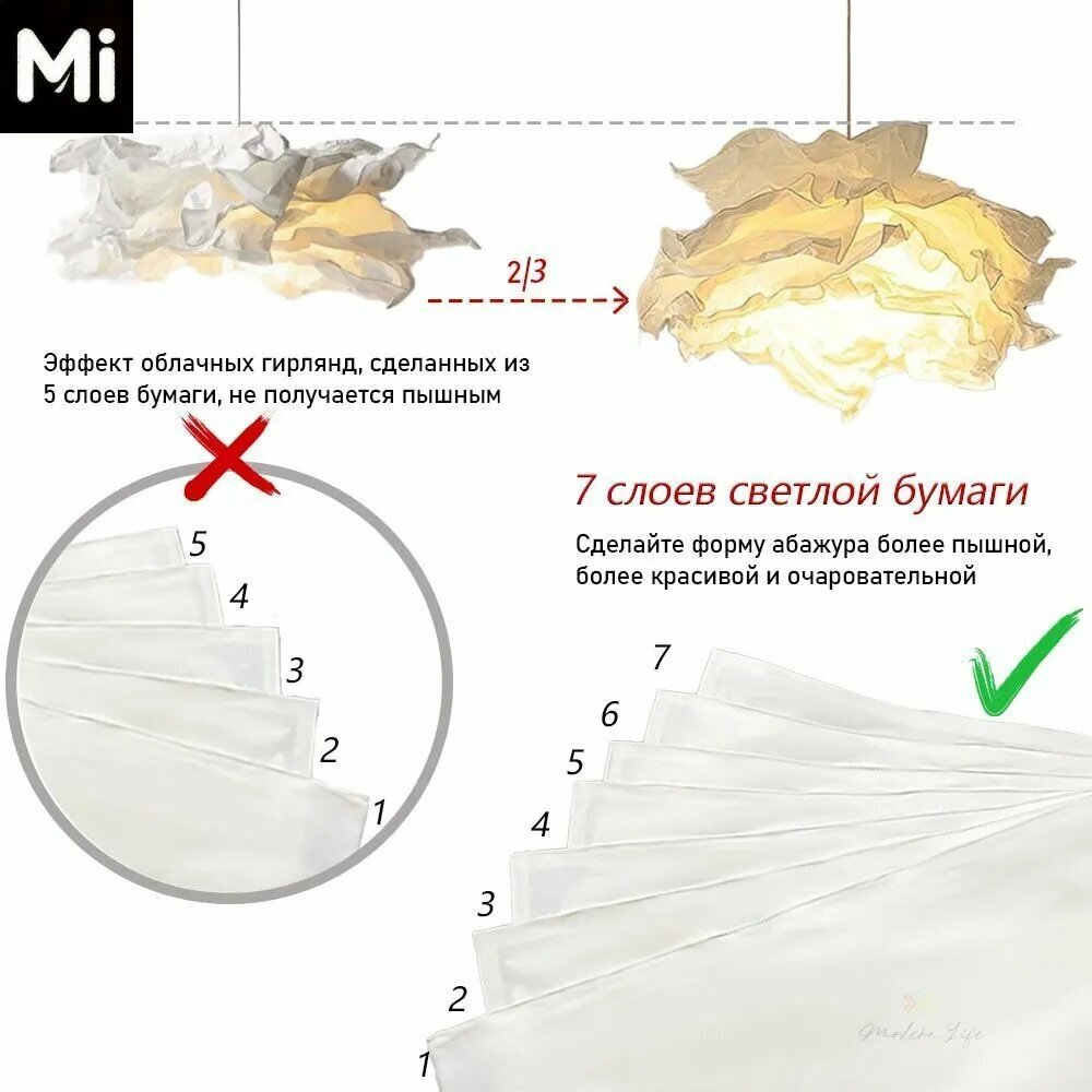 Люстра, LED, 1 Вт — фото 1