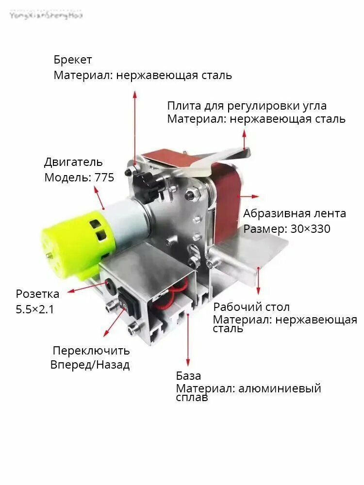 Заточной станок — фото 1