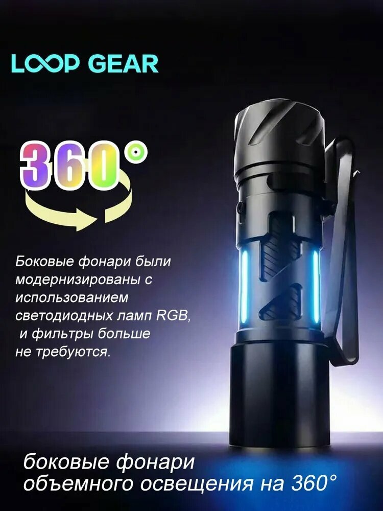 Loop Gear Фонарь-прожектор — фото 1
