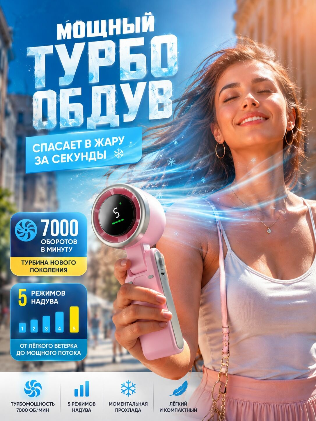 Портативный вентилятор, с ремешком, USB-кабель, 5 скоростей, розовый