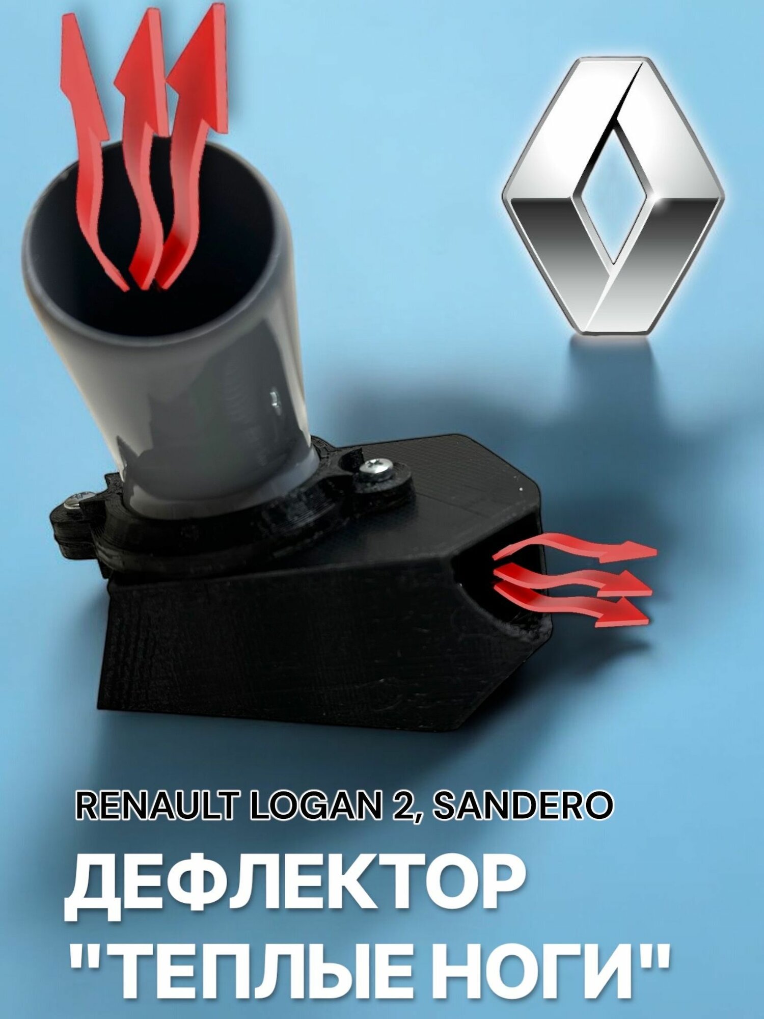 Дефлектор печки "Тёплые ноги" для Рено Логан 2, Сандеро 2/ Накладка для обогрева ног водителя