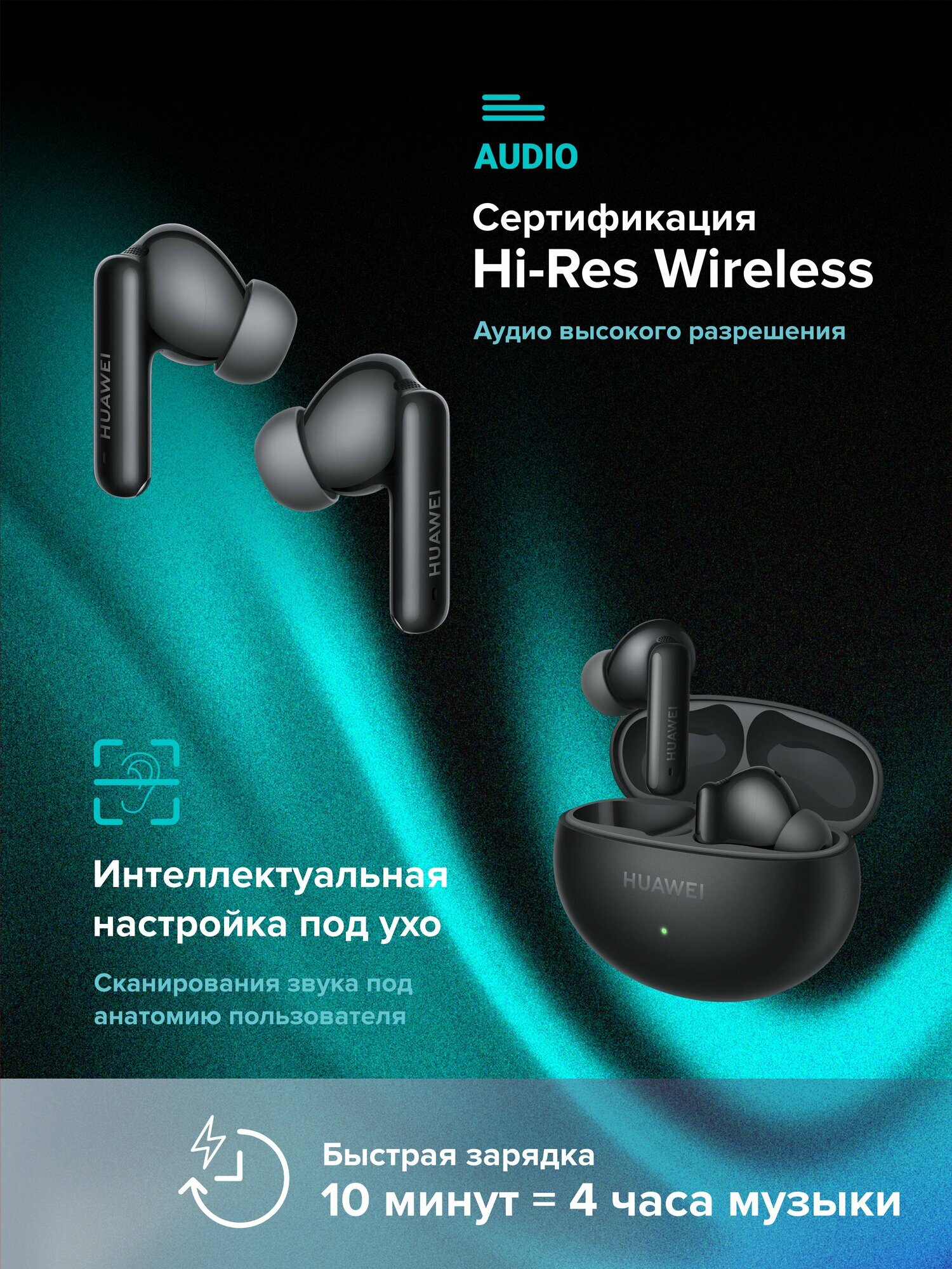 Беспроводные наушники HUAWEI FreeBuds 6i, (T0019), Черный, (55037548)