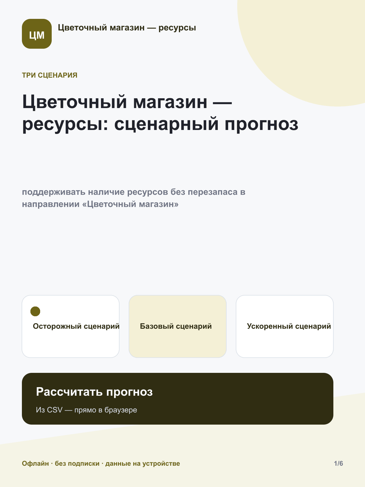 Цветочный магазин — ресурсы: сценарный прогноз
