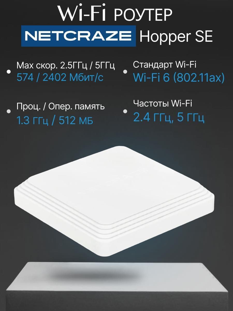 Wi-Fi роутер Netcraze Hopper SE (NC-3812)