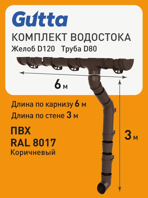 Водосток Gutta коричневый 6х3 / Комплект водосточной системы для крыши дома 120/80