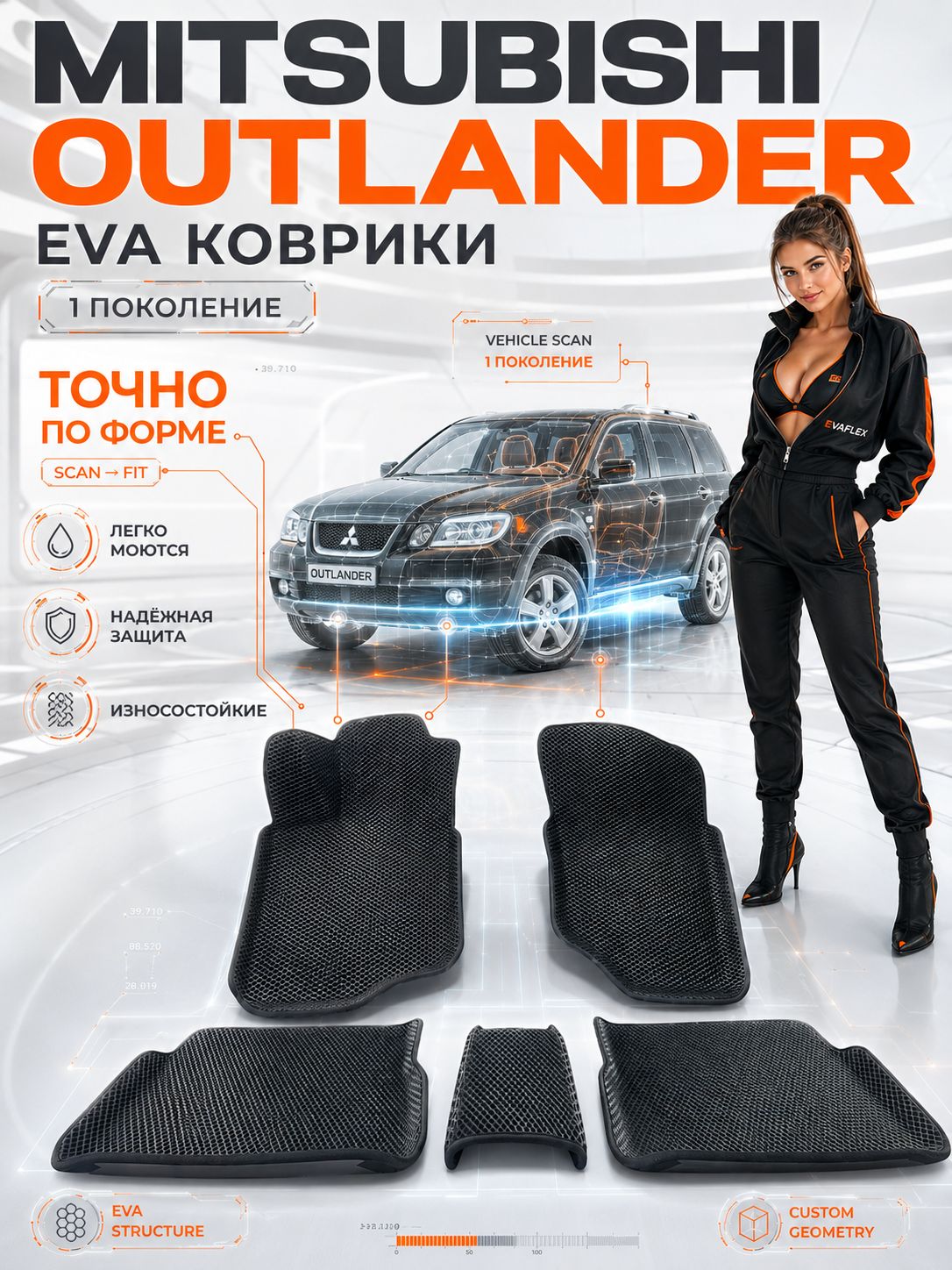 ЭВА коврики для Mitsubishi Outlander 1 поколение Митсубиси Аутлендер с бортами