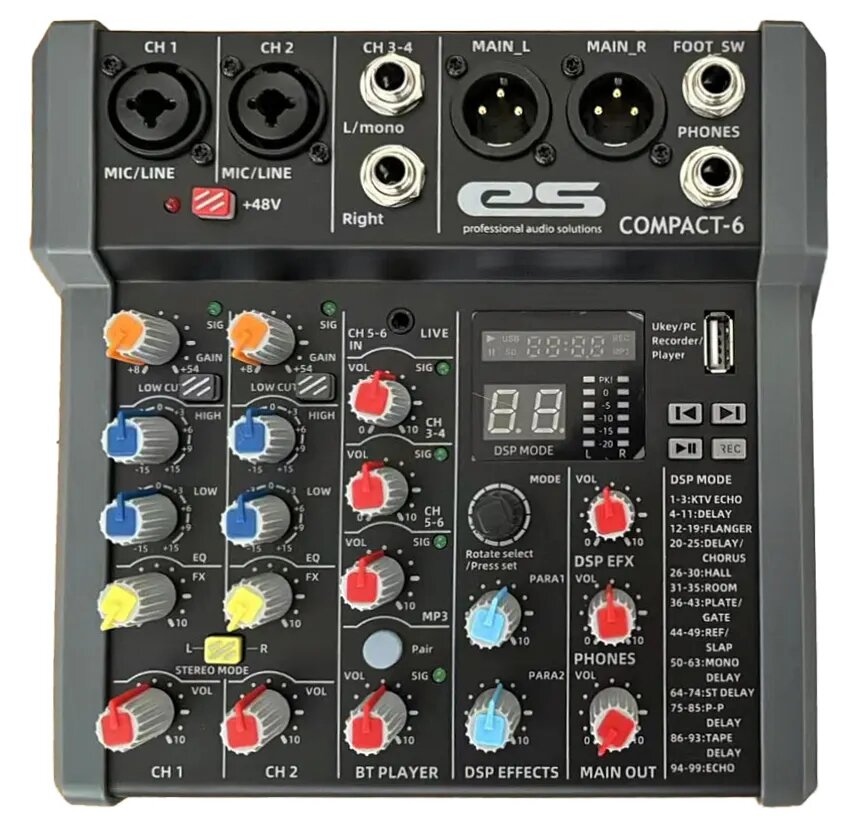 Микшерный пульт Eurosound Compact-6
