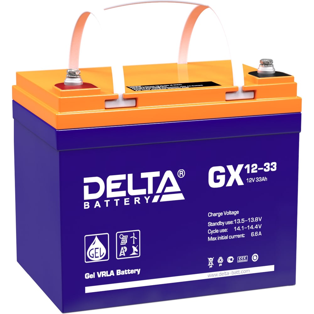 Батарея аккумуляторная Delta GX 12-33
